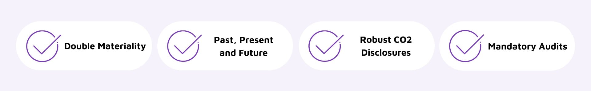 Key Aspects of the Corporate Sustainability Reporting Directive