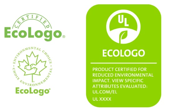 Growing a Greener Business With Sustainable Packaging